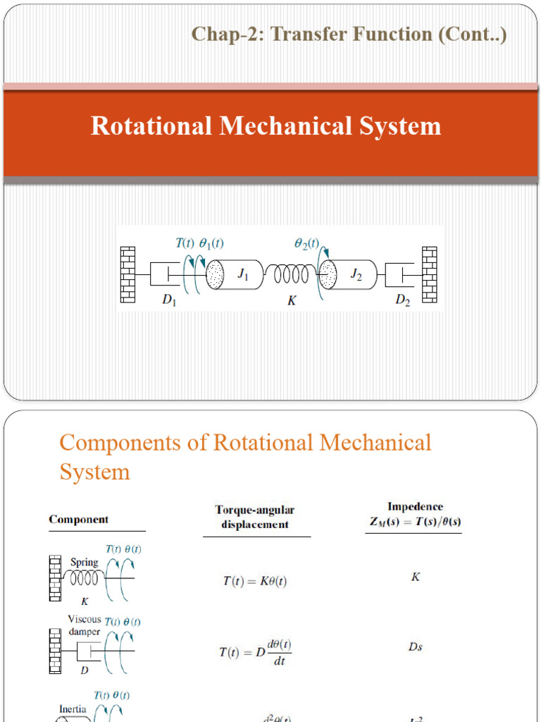 OL18 Chap2 TF RotMech | PDF | Teaching Methods & Materials | Technology & Engineering