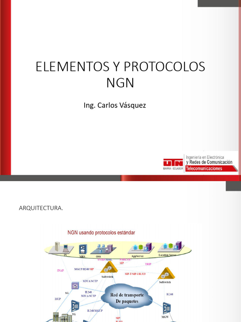 3 Elementos y Protocolos de NGN | PDF | Estándares de internet | Ciencias de la Computación