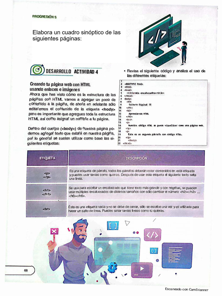 Act3 1 Salon | PDF | Red mundial | Internet y web