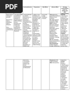 Aminoleban 8% Amino Acid: For Intravenous Administration | PDF ...