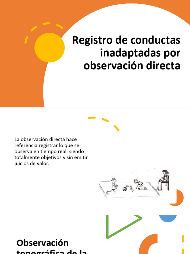 Práctica 3 - Registro de Conducta Inadaptada | PDF | Comportamiento ...