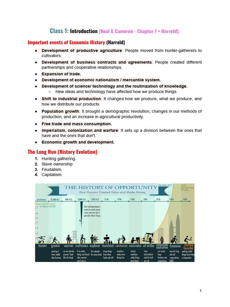 International Economic History | PDF | Trade | Age Of Discovery