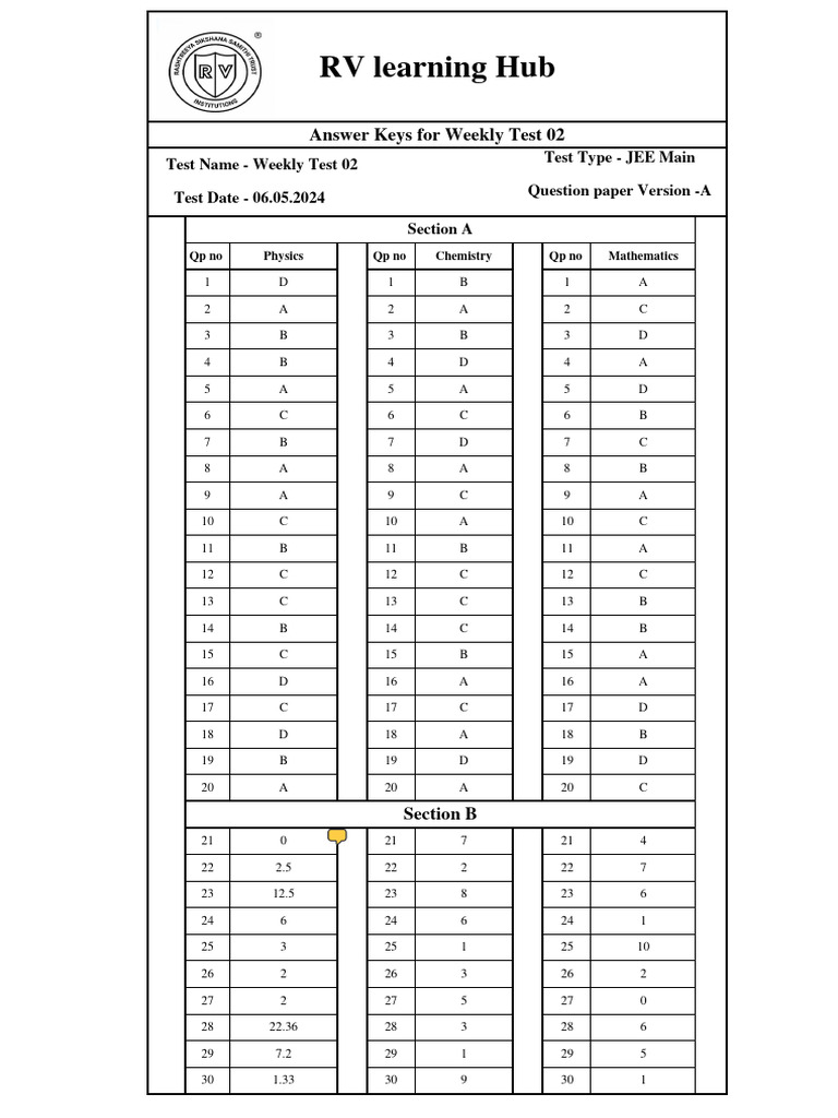 JEE MAIN Weekly Test - 2 - Version-A | PDF | Standardized Tests ...