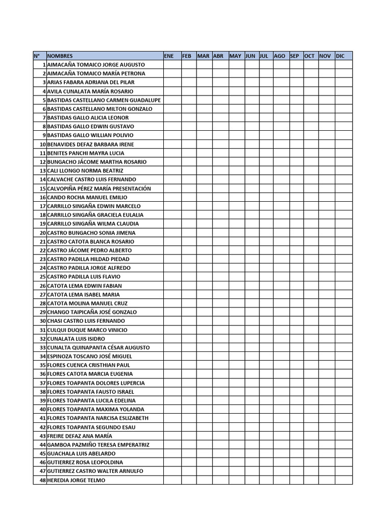 Nomina Mami Actualizada | PDF
