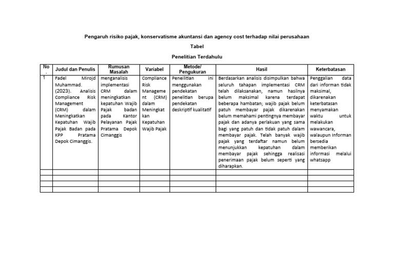Nilai Perusahaan dan Risiko Pajak | PDF