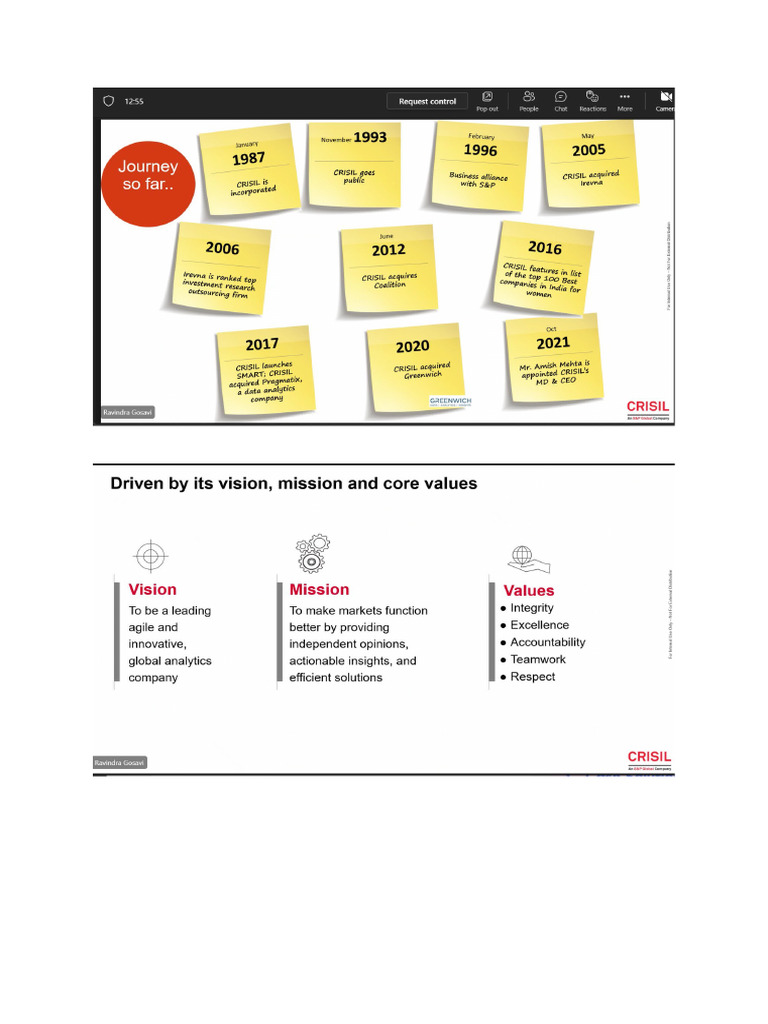 Crisil | PDF