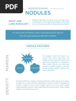 The Radiology Assistant - Fleischner 2017 Guideline | PDF | Ct Scan ...