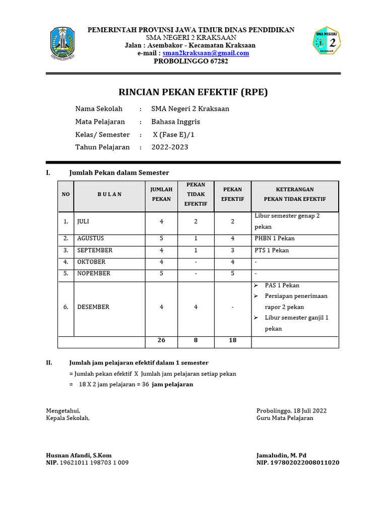 Rincian Pekan Efektif 2022-2023 | PDF