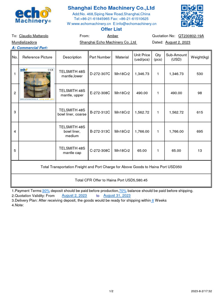 08.02-Offer For Claudio Telsmith 48S Cone Liner From Echo Machinery ...