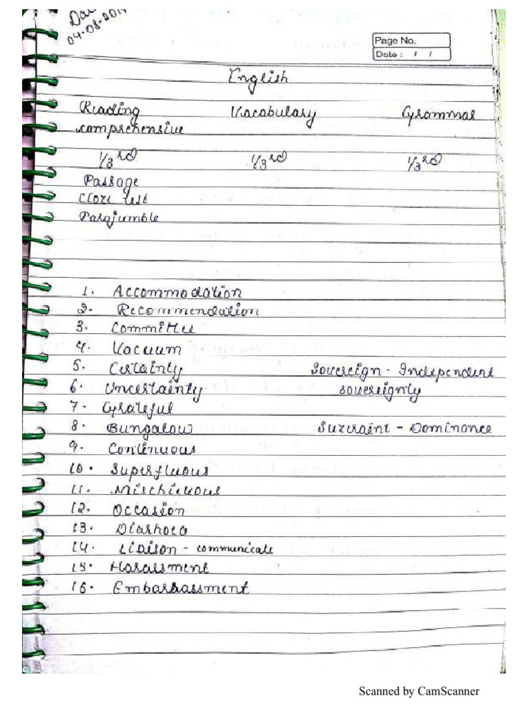 English Complete Notes 1 | PDF