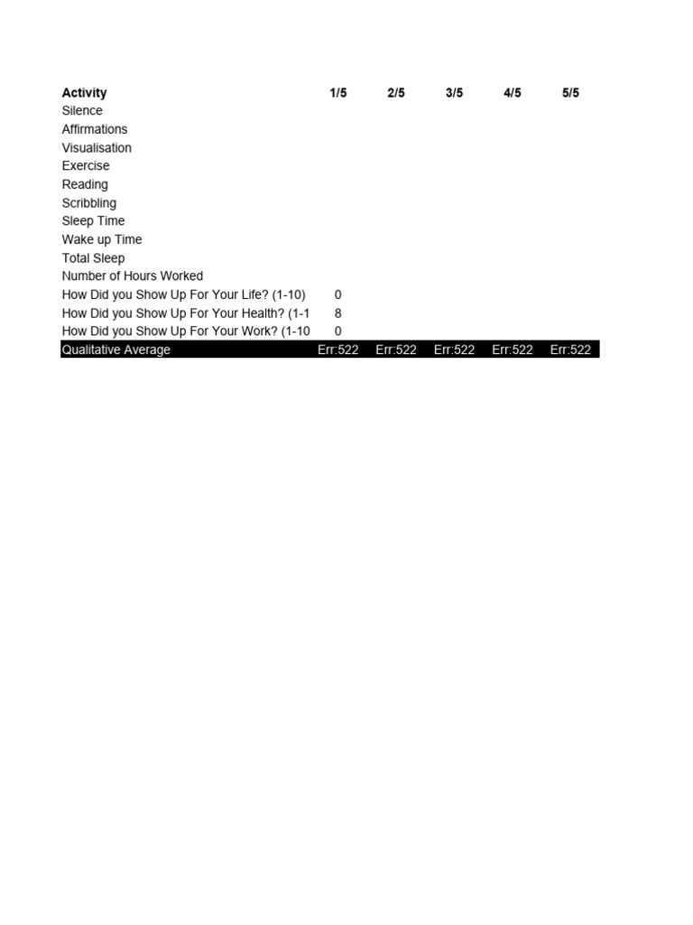 Personal Optimisation Tracker | PDF