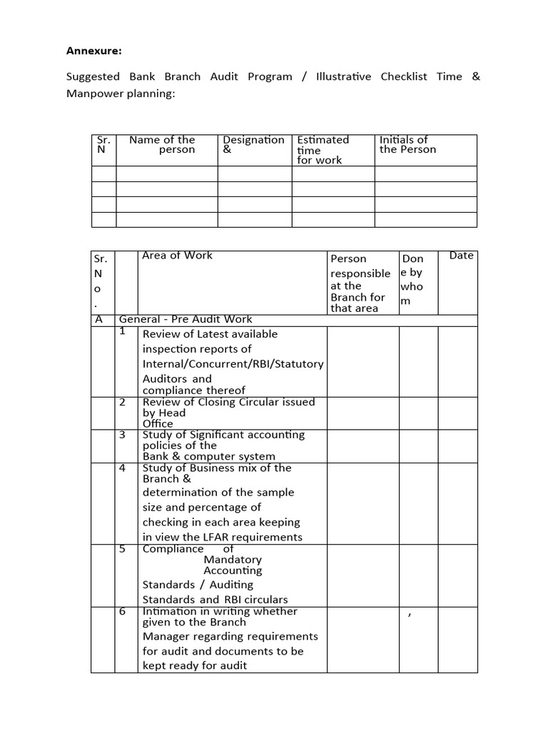 Bank Branch Audit Program Guide | PDF | Expense | Audit