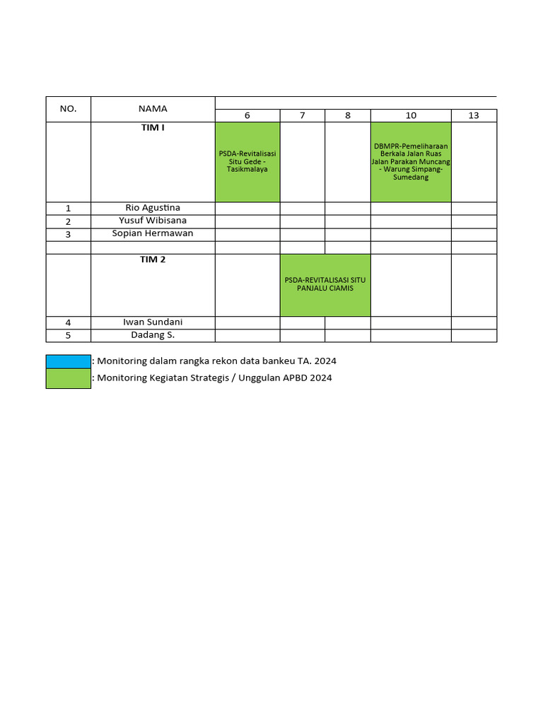 JADWAL MONEV MEI 2024 Rev | PDF