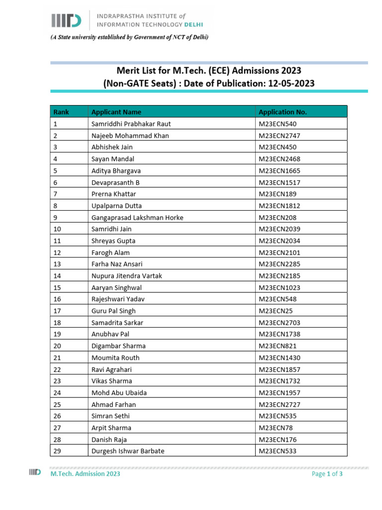 M.Tech. ECE Non-Gate Merit List | PDF