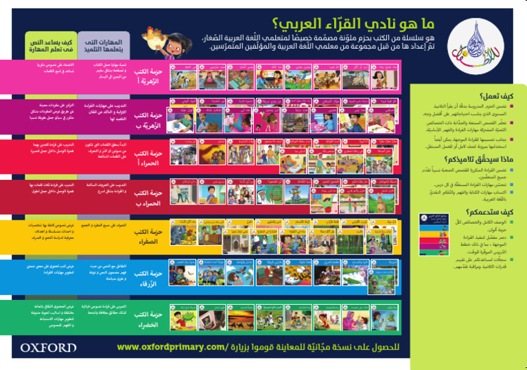 ARABIC_CLUB_CHART_AR | PDF