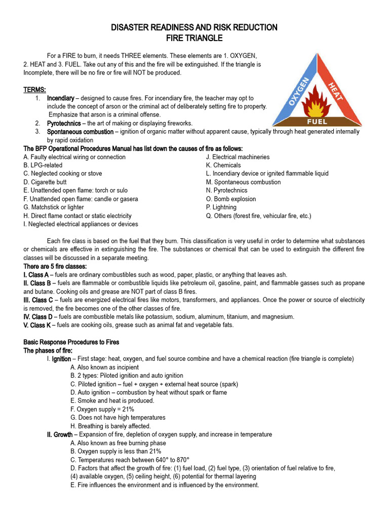FIRE-TRIANGLE | PDF | Fires | Combustion