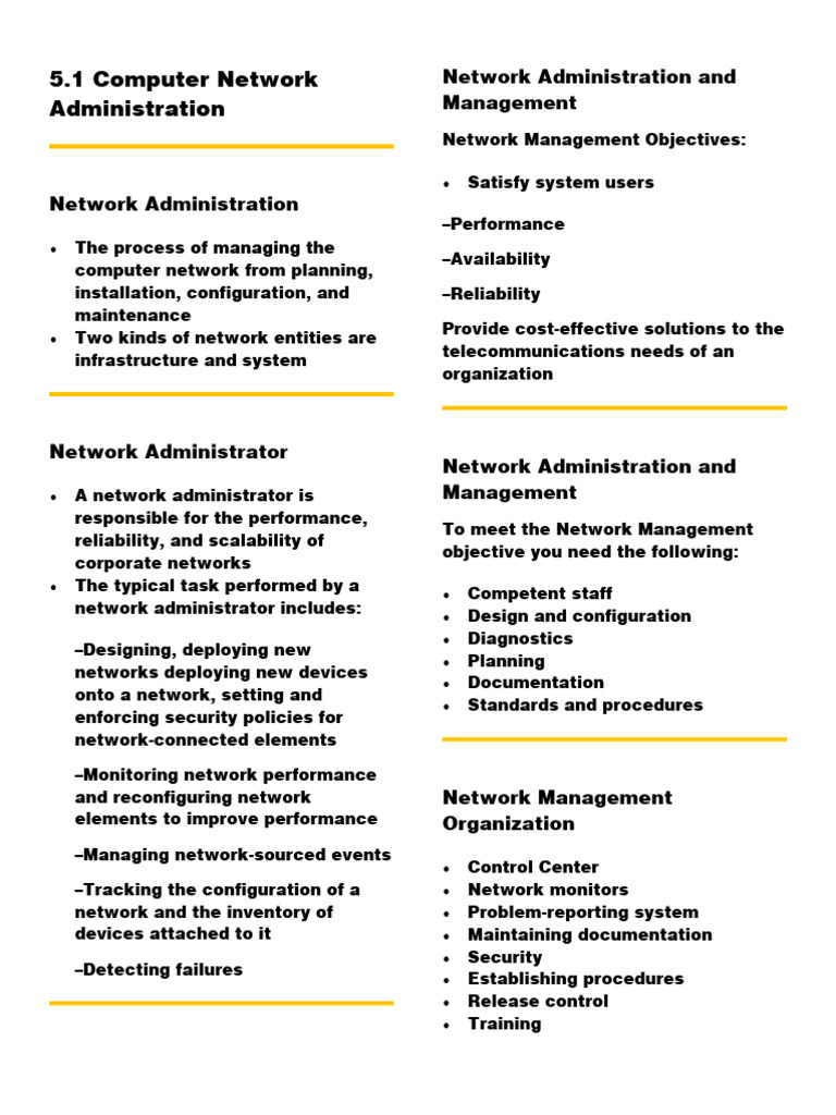 Module | PDF | Backup | Computer Network