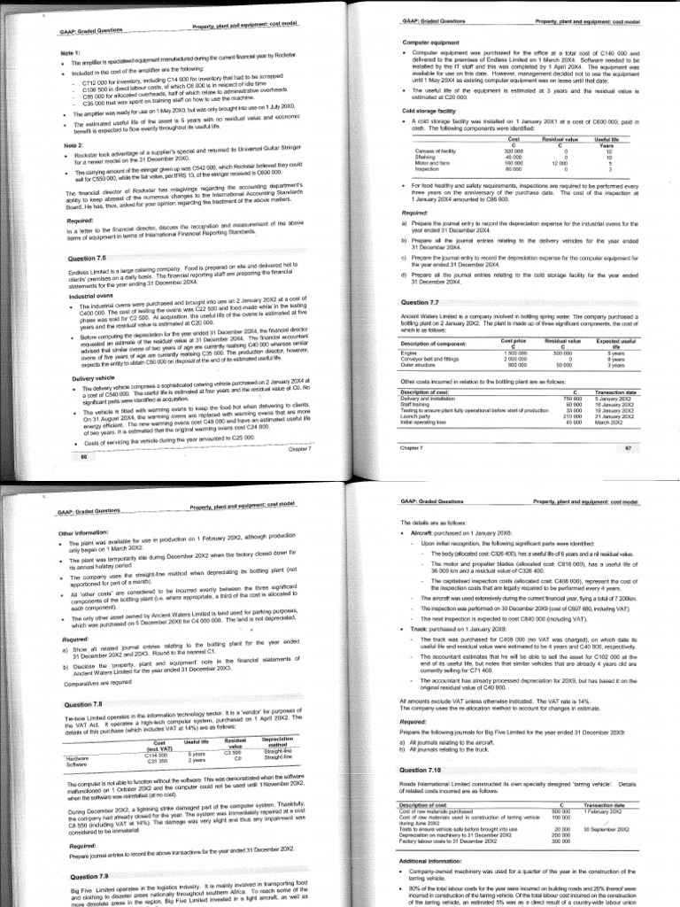 PPE - Tutorial Questions | PDF