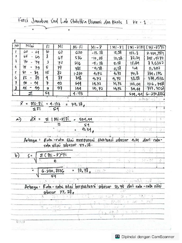 Kunci Jawaban Lab Statistik Ke-1 | PDF