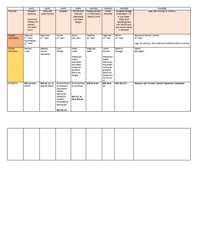 Updated Ground Demo Headquarters and List of Sections Per Props | PDF