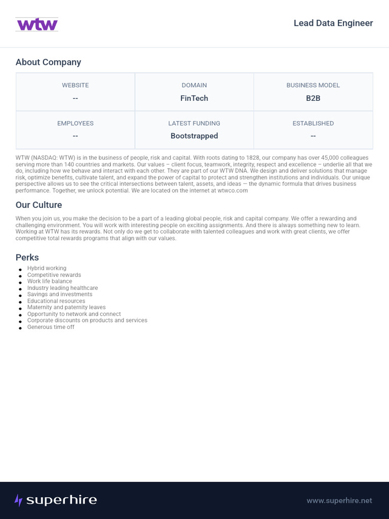 Lead Data Engineer | PDF | Business