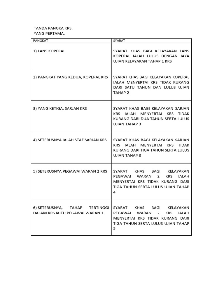 PANGKAT | PDF