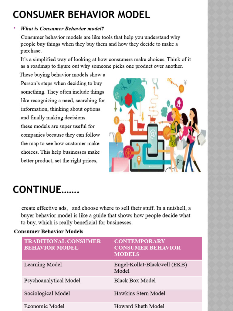 Models of CB | PDF | Consumer Behaviour | Behavior