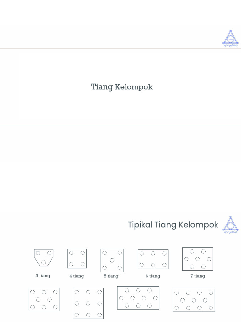 005 Perancangan Fondasi Dalam-Tiang Kelompok | PDF