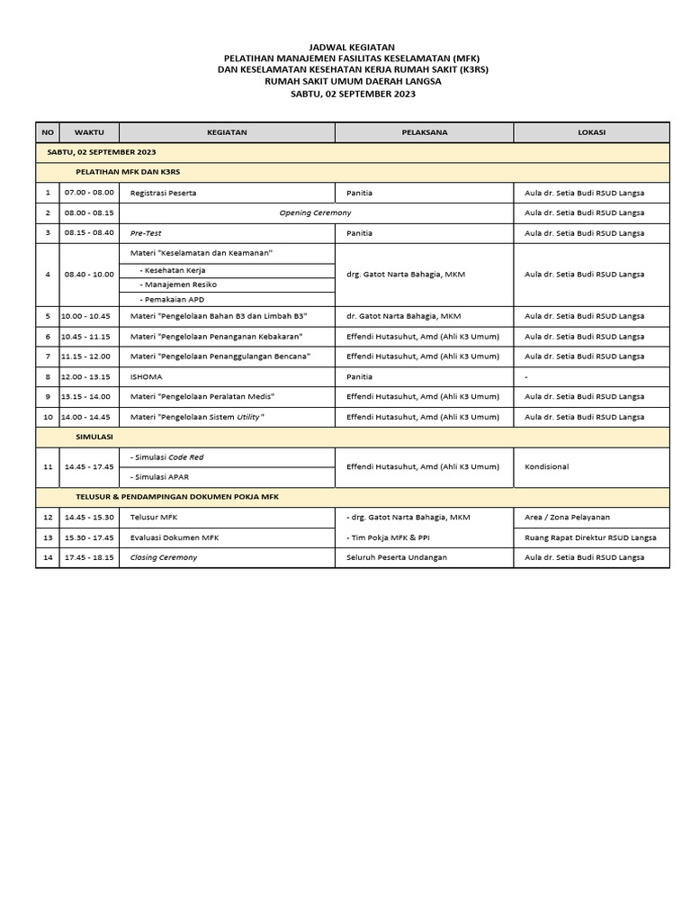 Rundown Acara Pelatihan MFK Dan K3RS | PDF