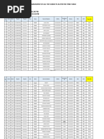 Sat Answer Key For Practice Test 1 | PDF | Tests | Standardized Tests