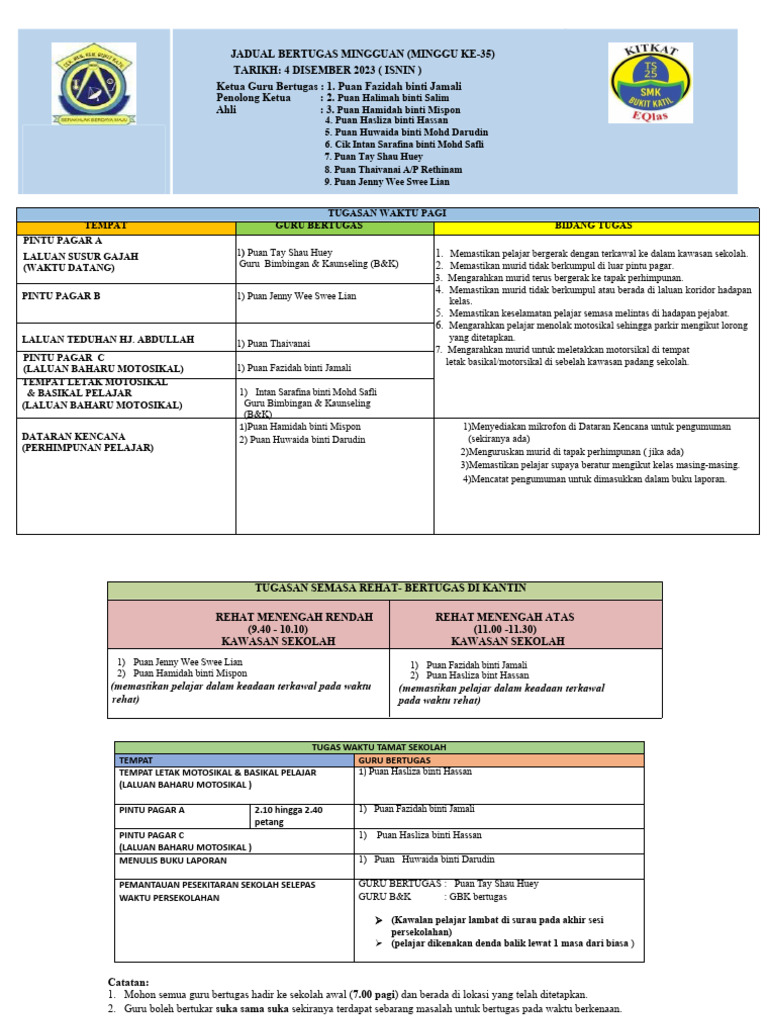 Jadual Bertugas Minggu 36 (Isnin) | PDF