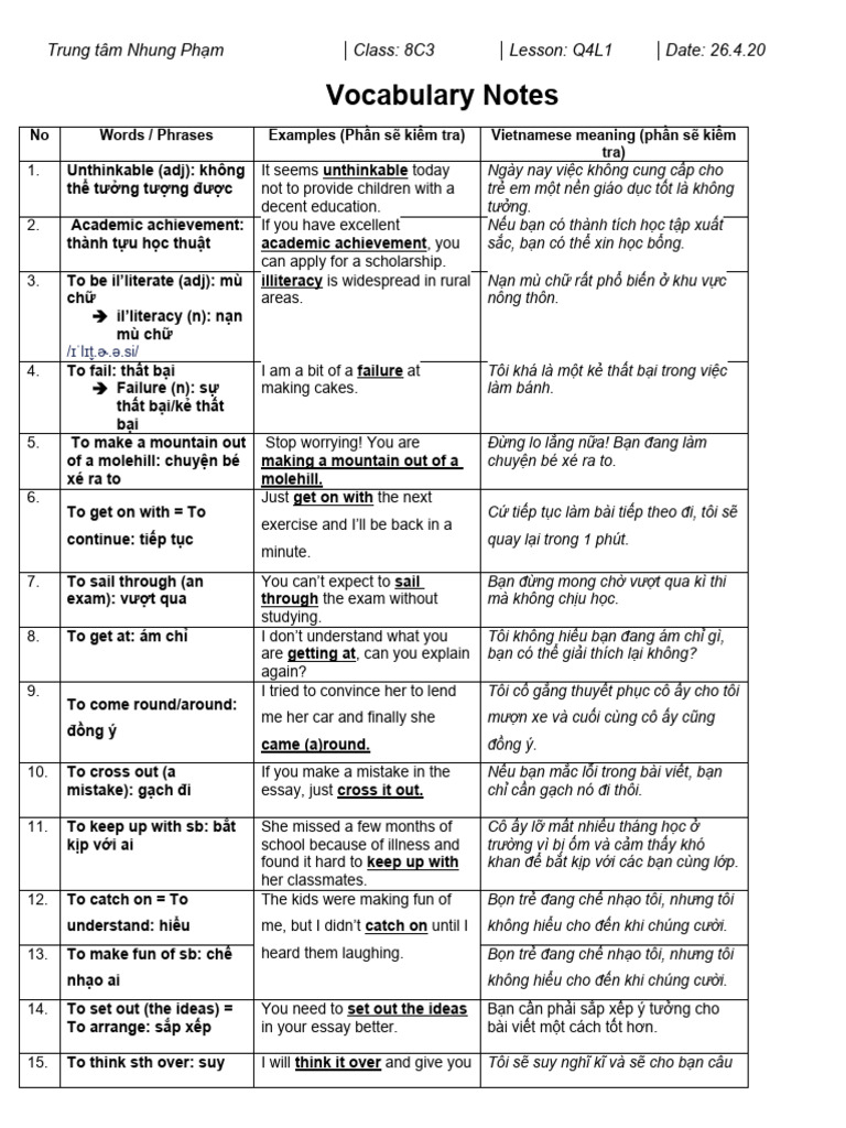 Vocab Notes - 8C3 - Q4L1 - 26 Apr | PDF