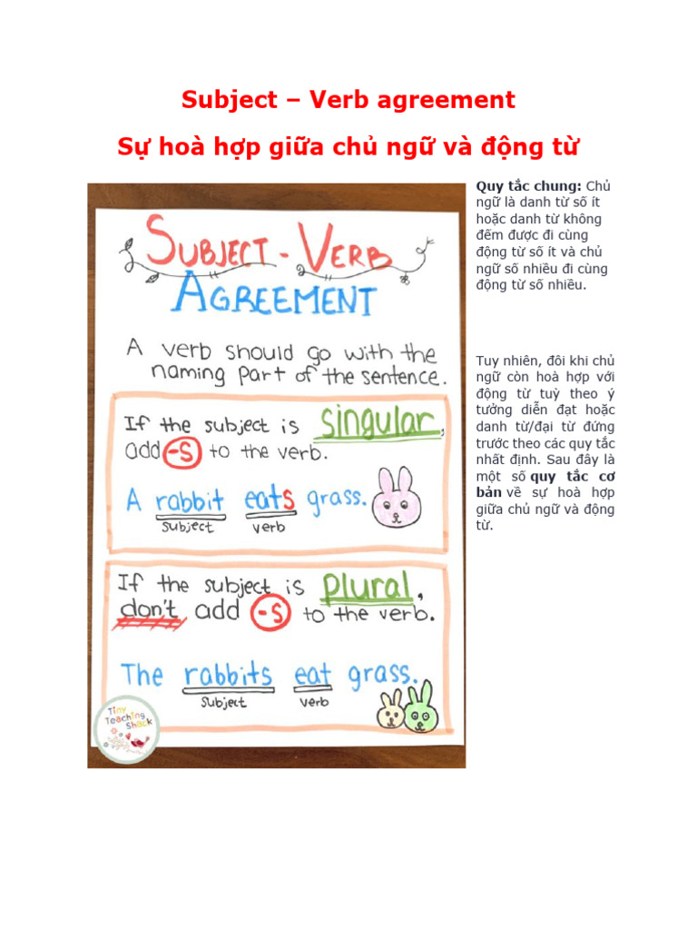 Subject-Verb Agreement With Exercises | PDF