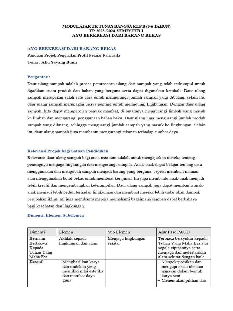 Modul - Ajar - P5 - TK - B - 5 - 6 - Tahun - Smt2 - Daur - Ulang - Barang - Bekas KURMER | PDF