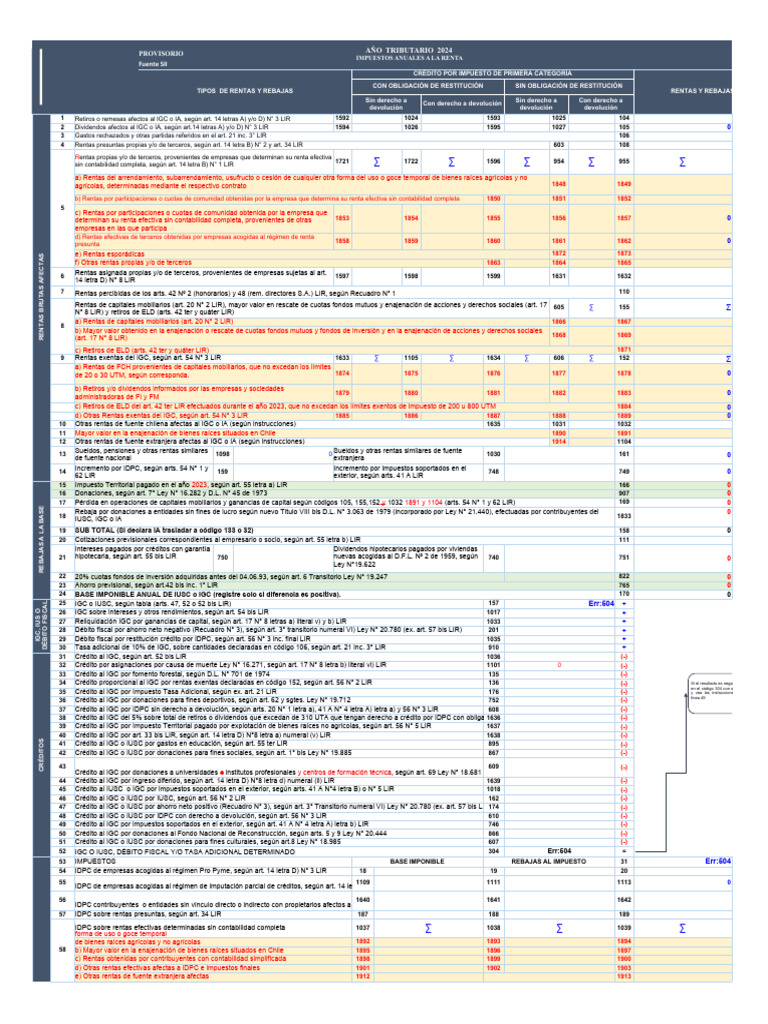 Provisorio Fuente SII Año Tributario 2024: SUB TOTAL (Si Declara IA ...