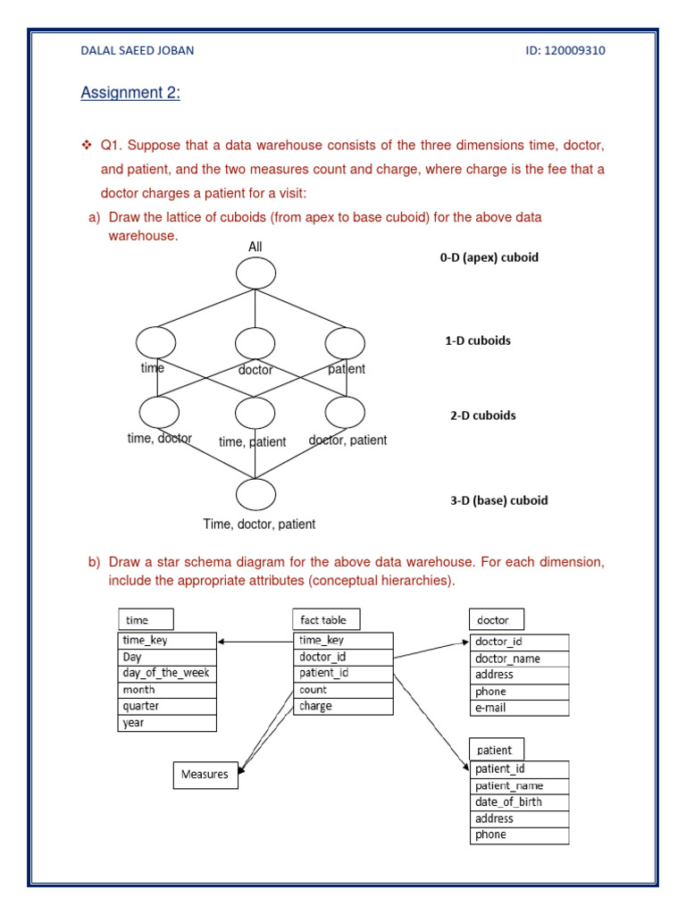 Assignment 2 | Download Free PDF | Information Retrieval | Information Science