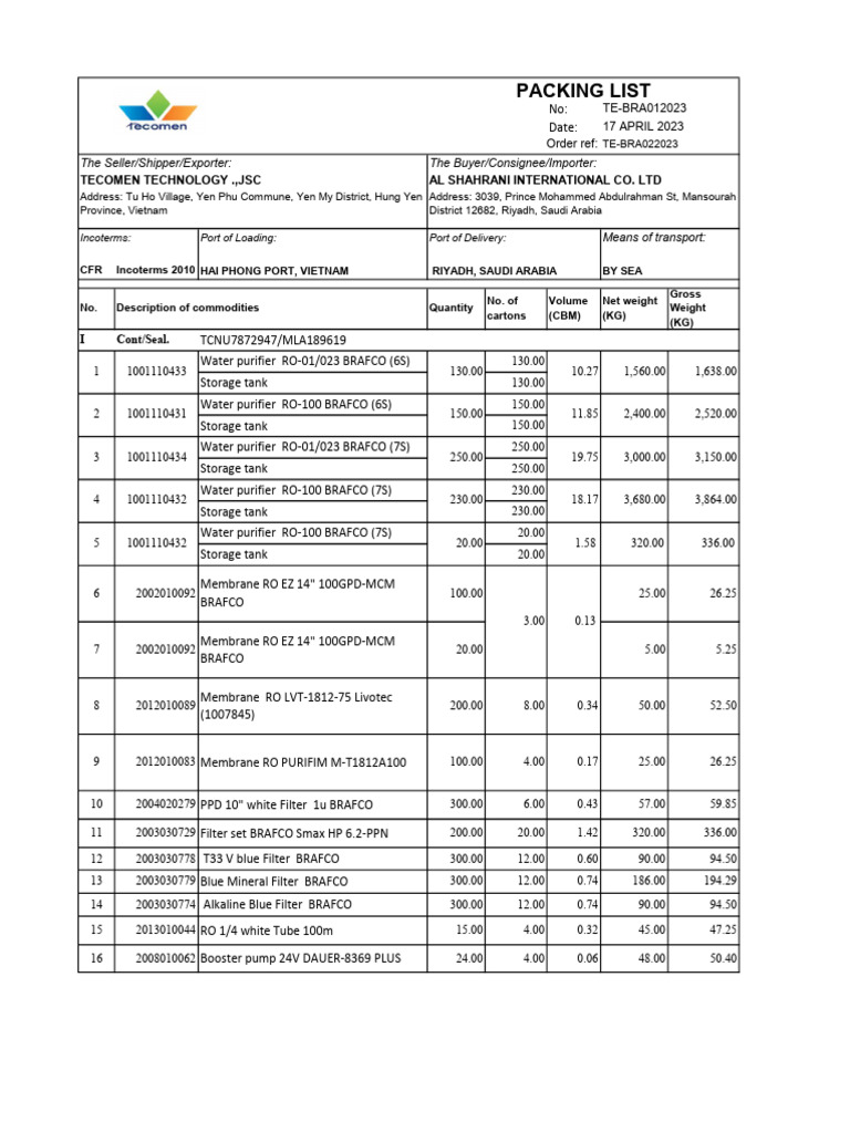 Real Packinglist | Download Free PDF | Trade | Logistics