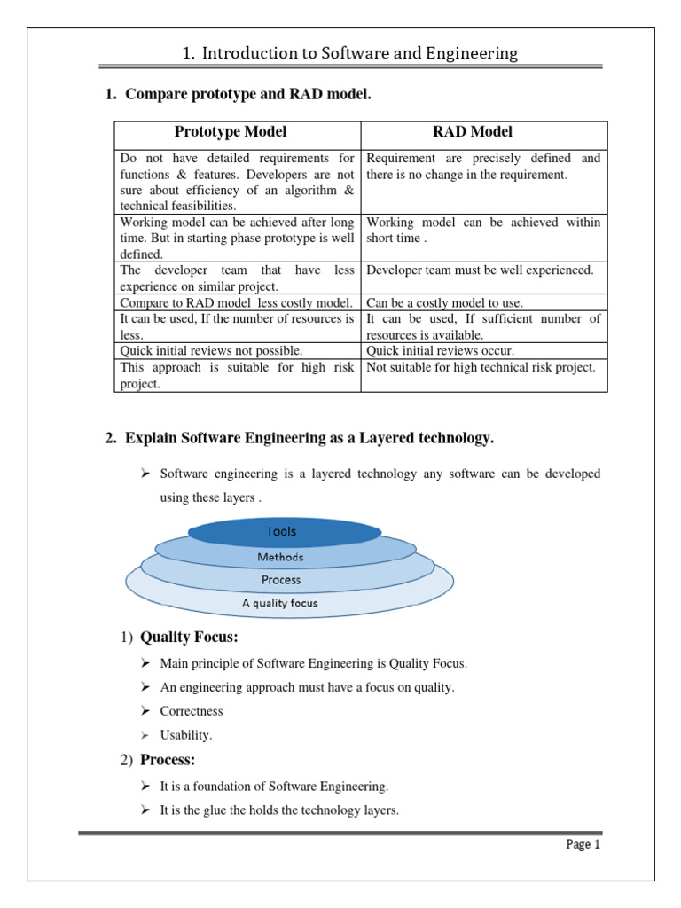 Unit 1 Material | PDF | Software Development Process | Prototype Unit 1 Material | PDF | Software Development Process | Prototype
