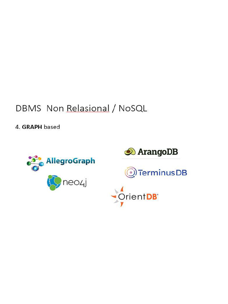 DBMS Non Relasional Atau NoSQL - Graph | PDF