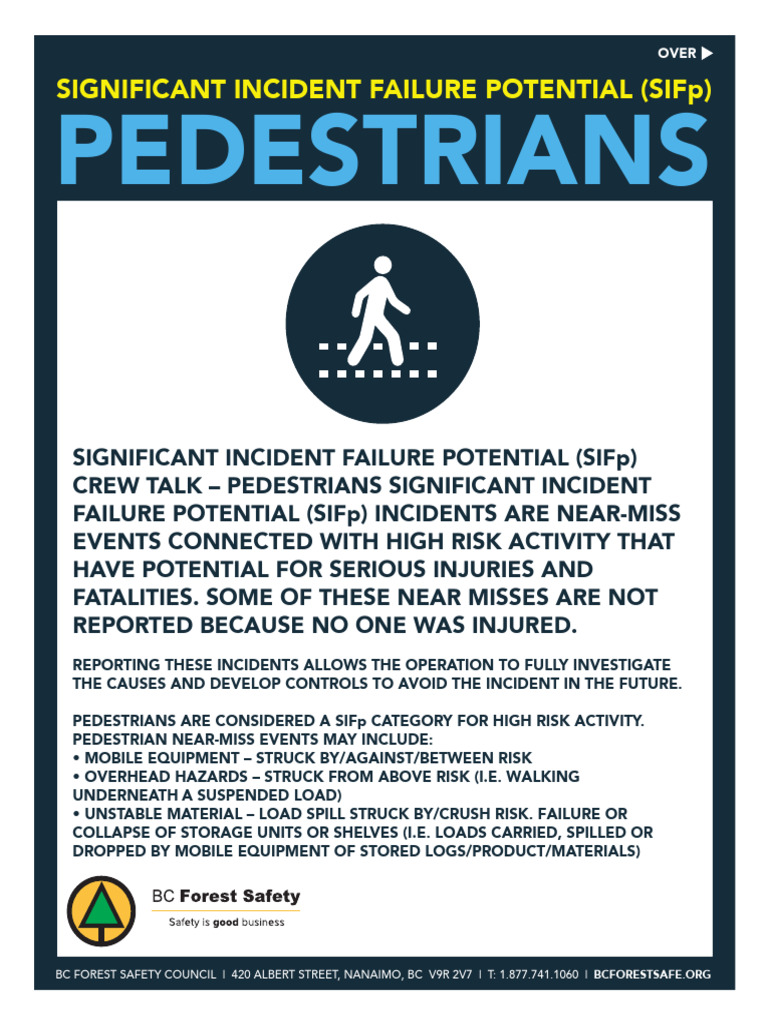 Mag - CrewTalk SIFp Pedestrians | PDF | Pedestrian Crossing | Safety