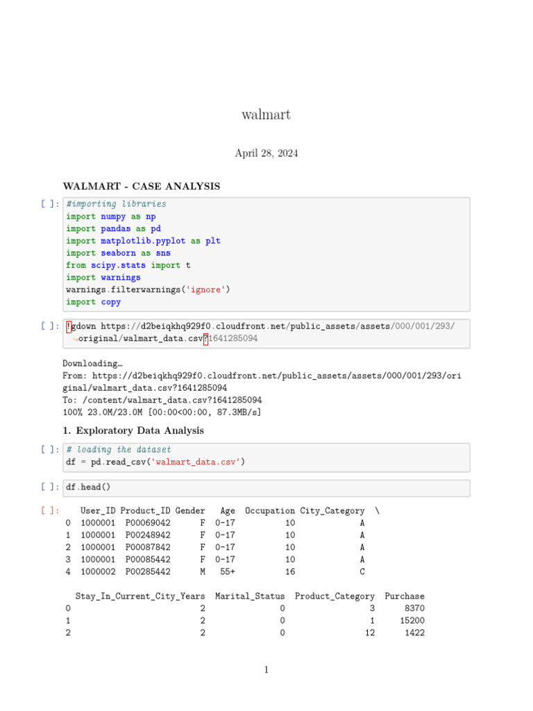 Walmart Solution PDF | PDF | Business