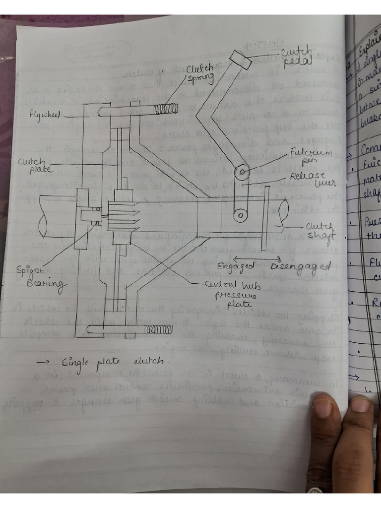 Fas Unit4 Diagram | PDF