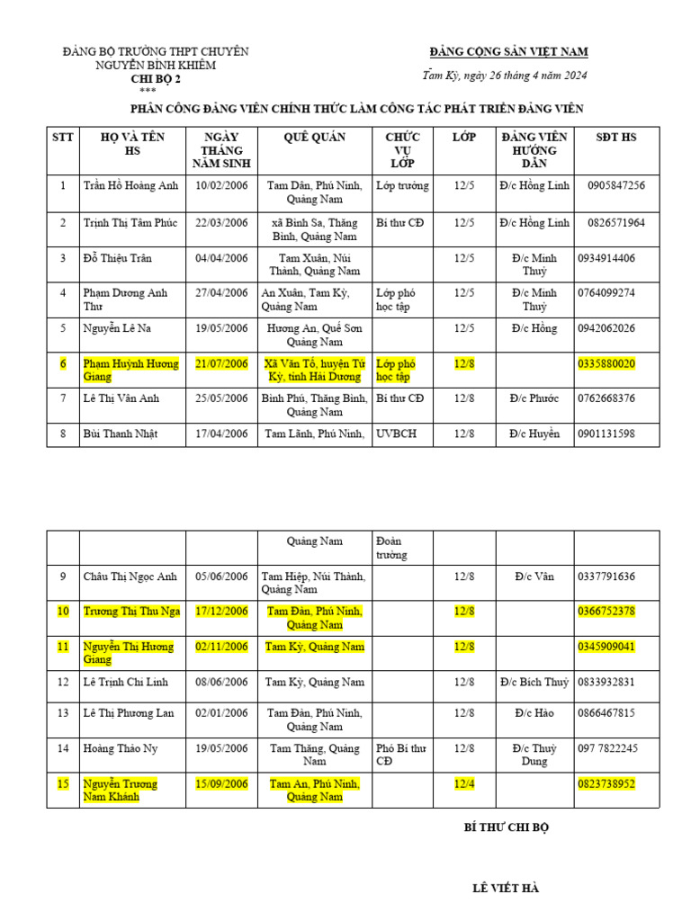 PHÂN CÔNG ĐV PHÁT TRIỂN ĐẢNG HS NBK 2024 | PDF