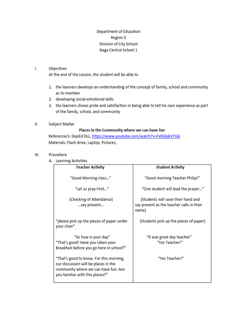 Places in The Community Where We Can Have Fun Reference/S: Deped DLL | PDF | Cognition ...