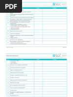 Store Audit Checklist | PDF