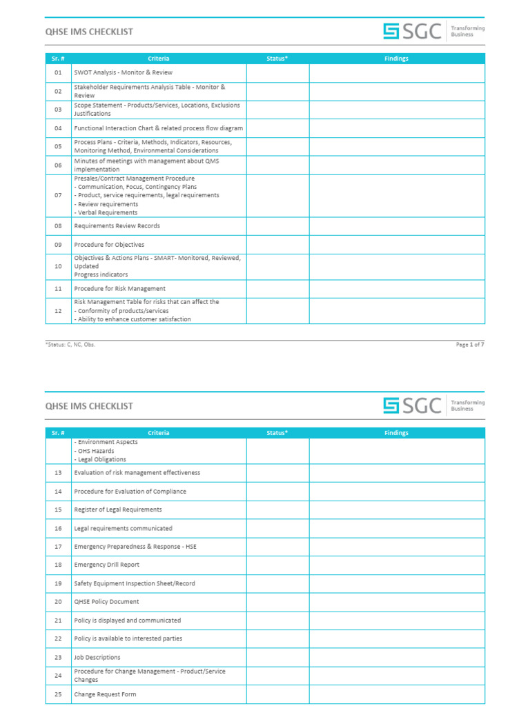 QHSE IMS Checklist | PDF | Audit | Risk Management