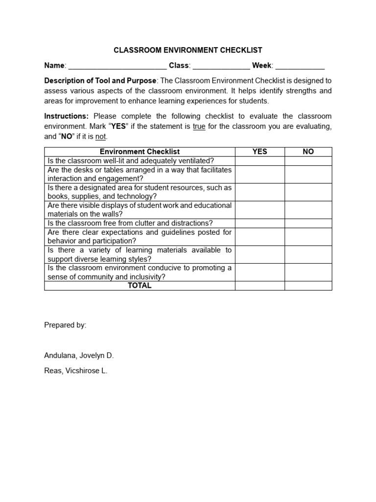 Cpe 106 - Checklist & Likert Scale | PDF | Teachers | Classroom
