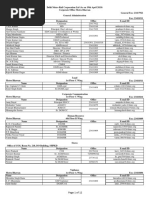 DFCCIL Corporate Office Directory | PDF