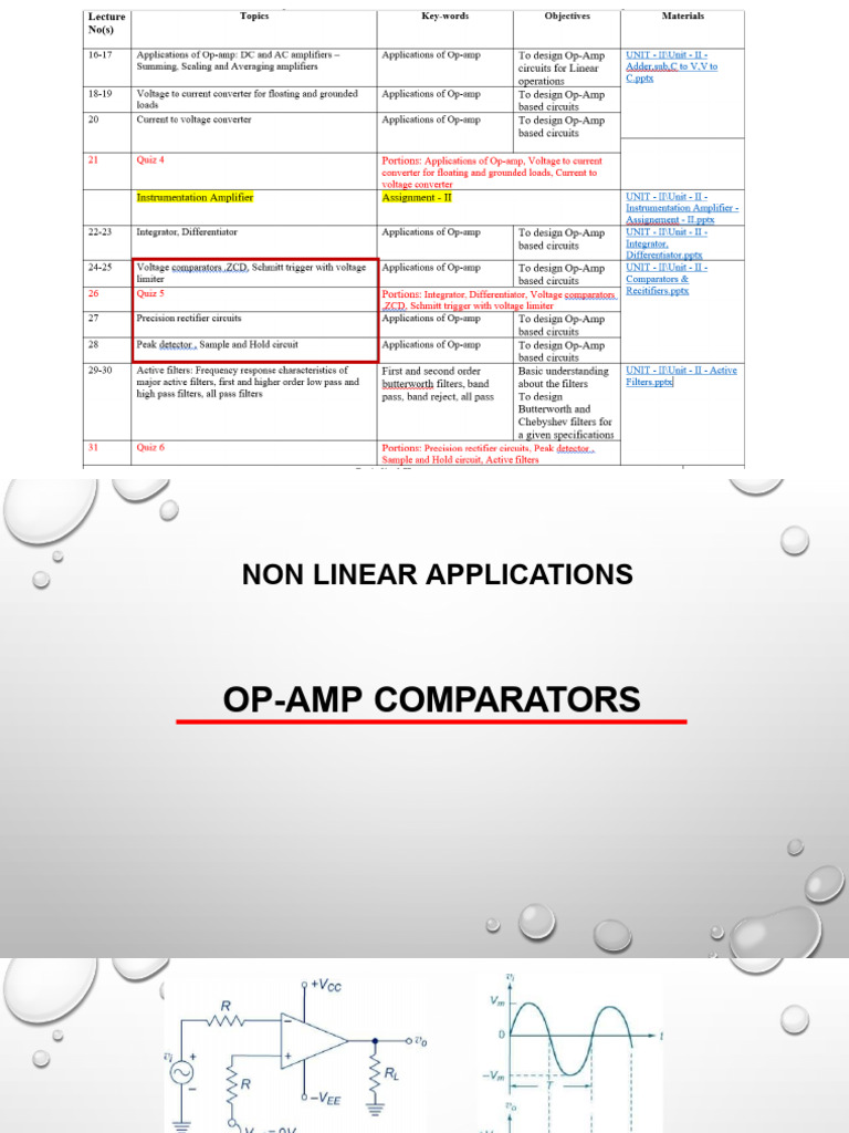 Comparators & Recitifiers | PDF | Operational Amplifier | Rectifier