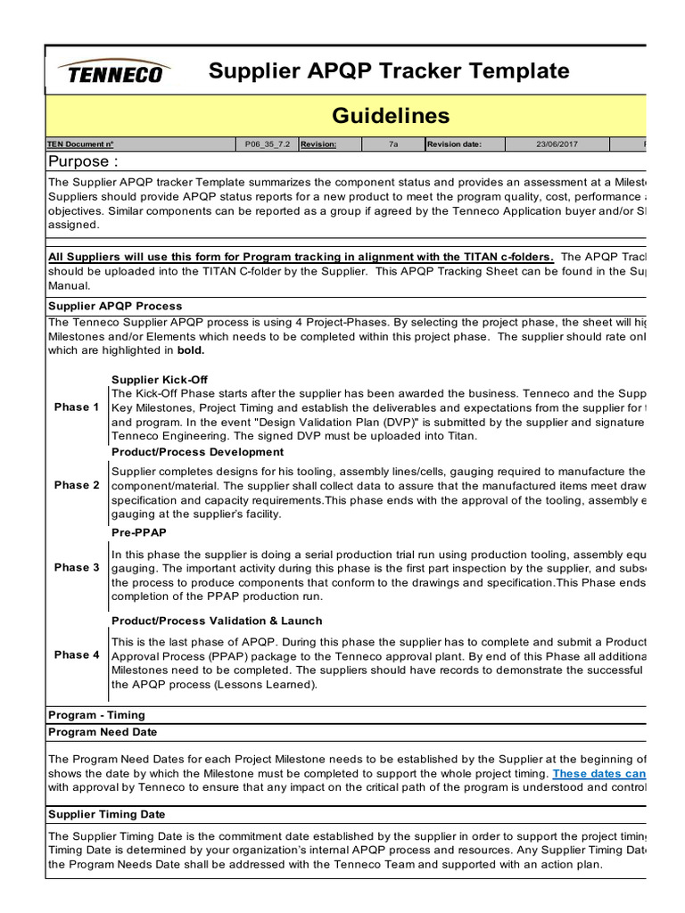 APQP Tracker | PDF | Business